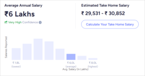 11 BEST Python Training Courses in Hyderabad - 10Pie